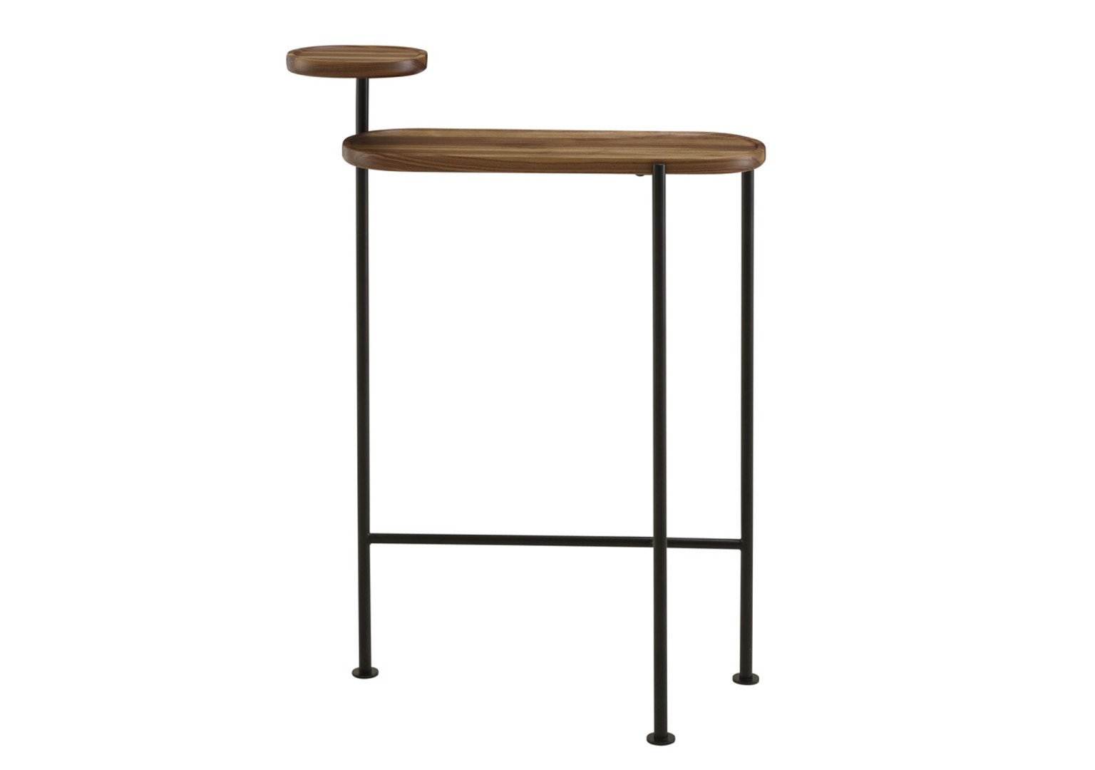 Console Tables | DOMO